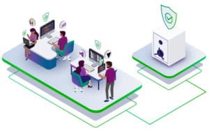 What is Code Signing? The Definitive Roadmap to Secure Code Signing ...