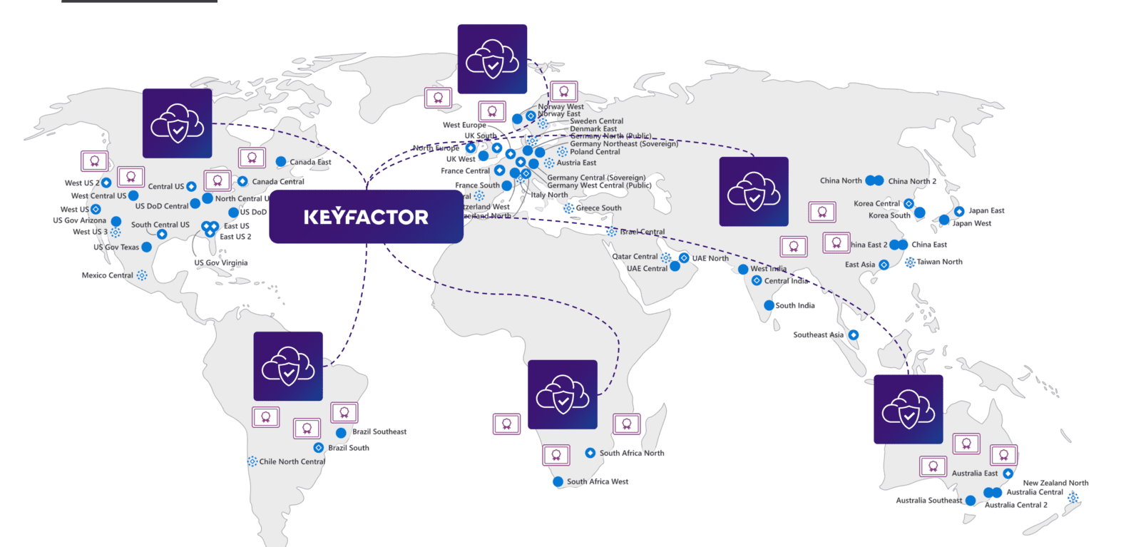 There is an Urgent Need for a Machine Identity Control Plane | Keyfactor