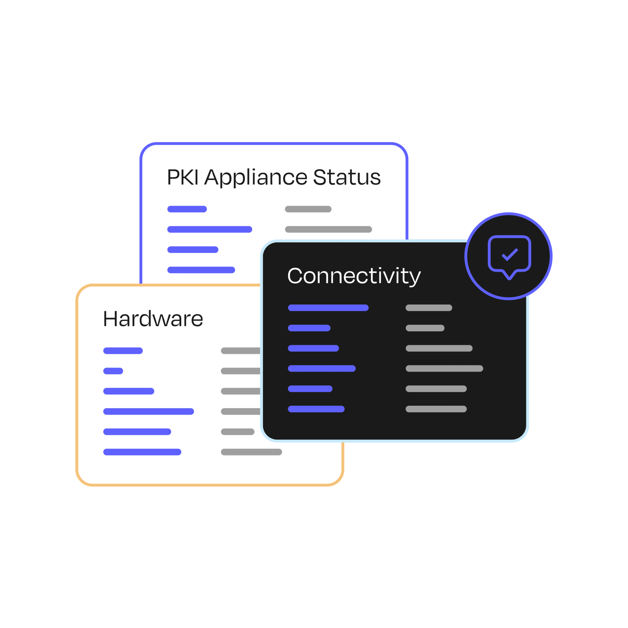 EJBCA Hardware Appliance | PKI by Keyfactor