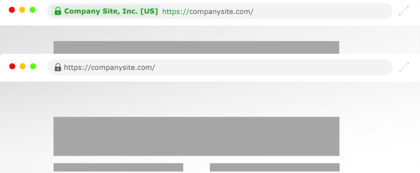 What Are Extended Validation Certificates And Are They Dead What Are Extended Validation Certificates And Are They Dead