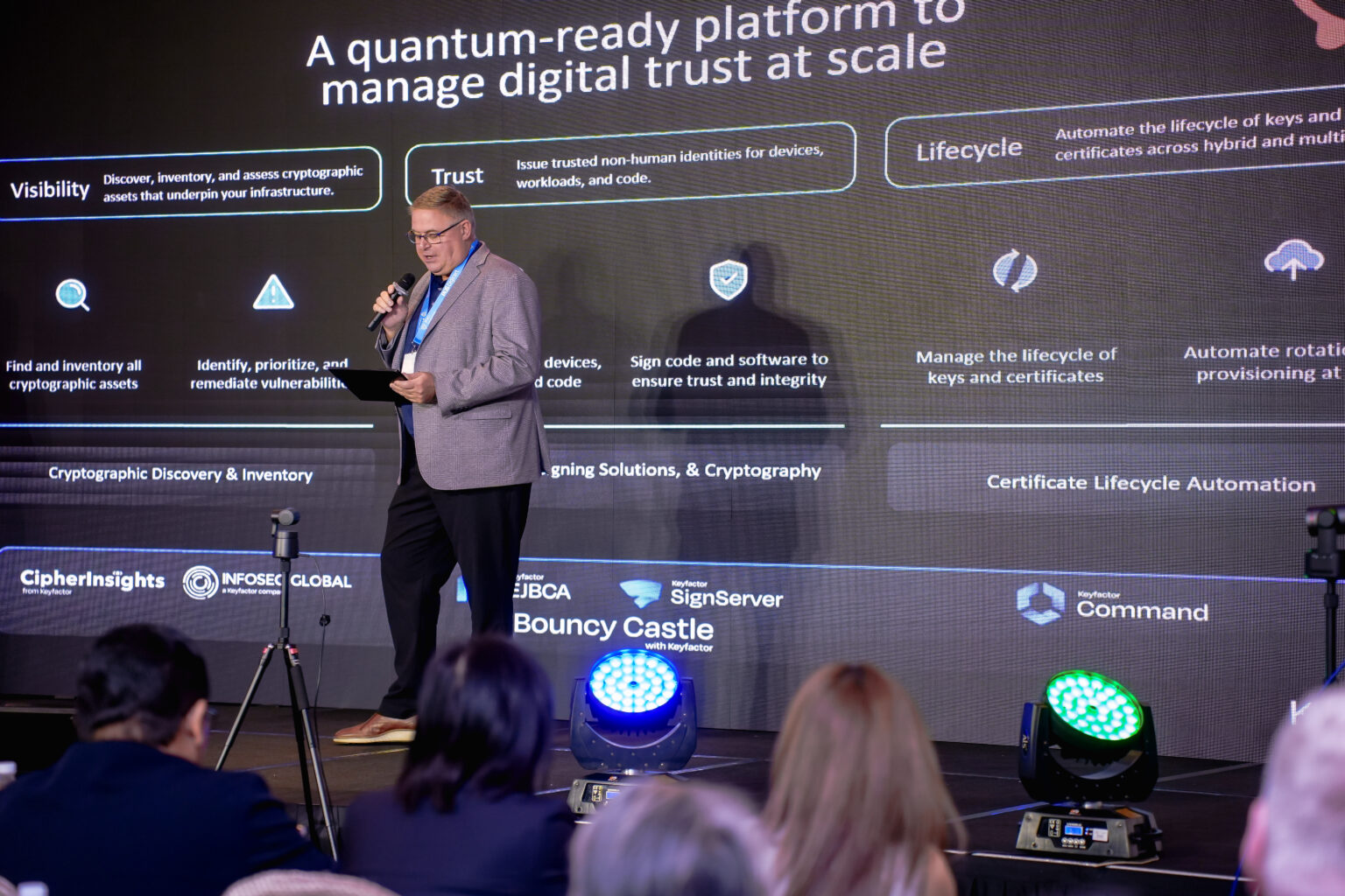 From Kuala Lumpur to Crypto-Agility: Reflections from the PKI ...