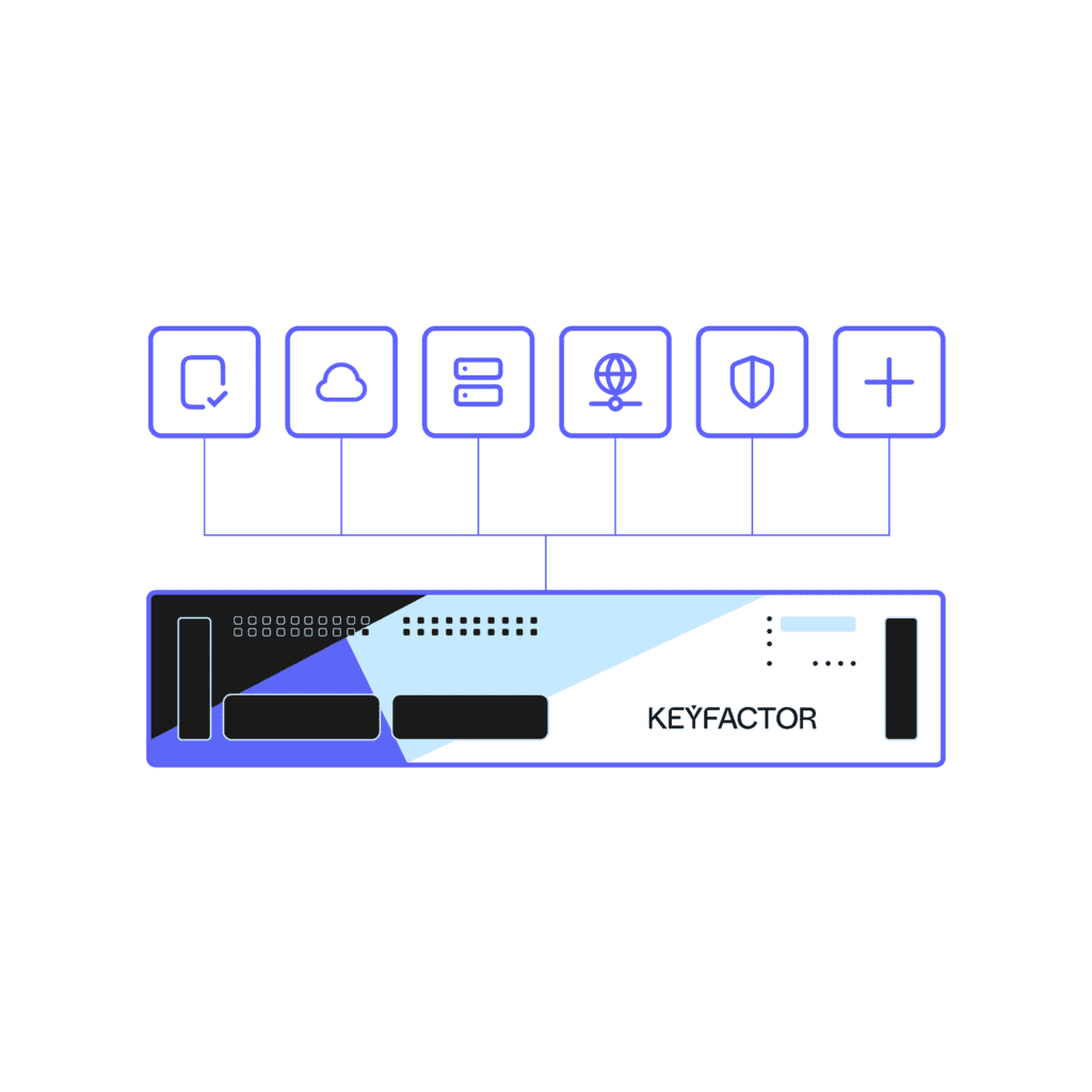 EJBCA Hardware Appliance | PKI by Keyfactor