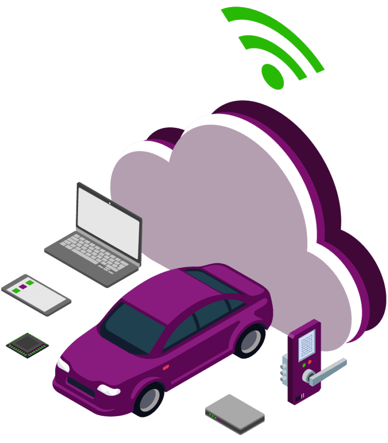 Iot Device Security Risks Best Practices And Protection Tips Keyfactor