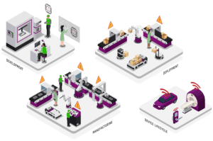 IoT Device Security: Risks, Best Practices, and Protection Tips | Keyfactor