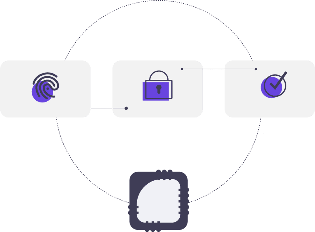 Keyfactor Command for IoT | IoT Identity Management Platform