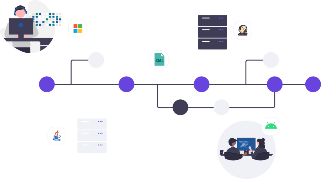 Keyfactor SignServer Enterprise