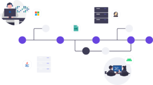 Keyfactor SignServer Enterprise