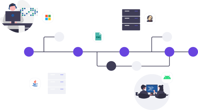 Keyfactor SignServer Enterprise