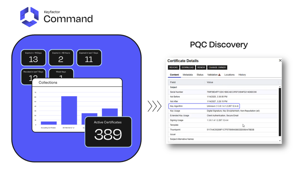 Vers l'avenir post-quantique avec Command 25.1