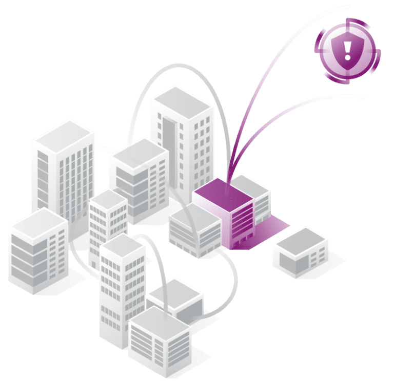 What Is Code Signing The Definitive Roadmap To Secure Code Signing Keyfactor