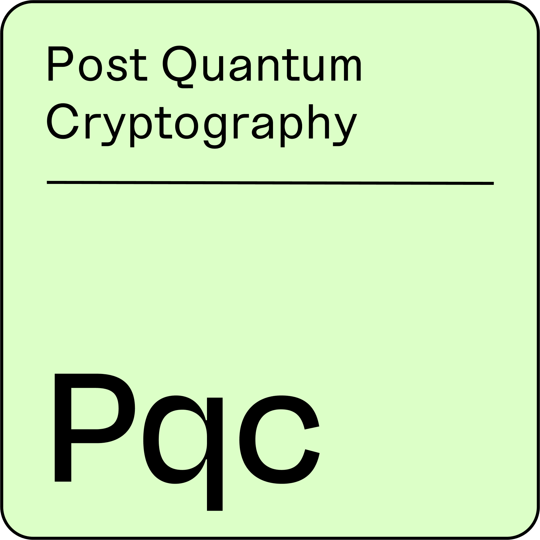 Digital Trust Lab | Keyfactor