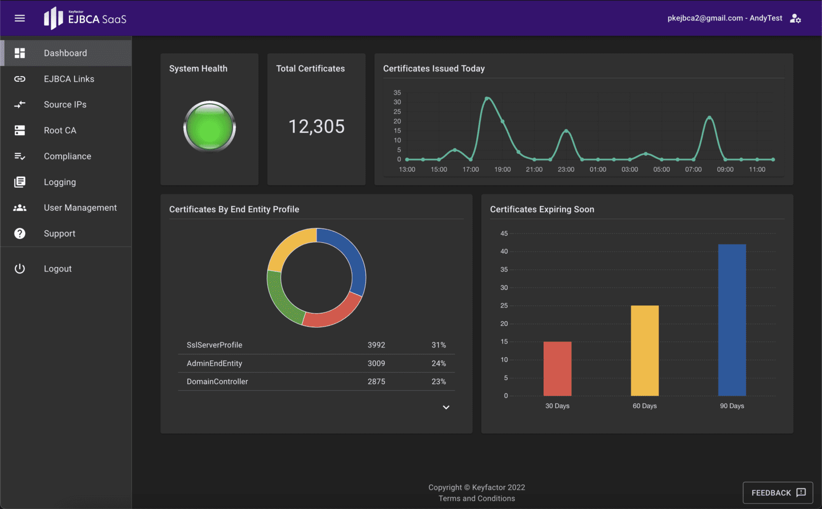 EJBCA SaaS is now available on Microsoft Azure
