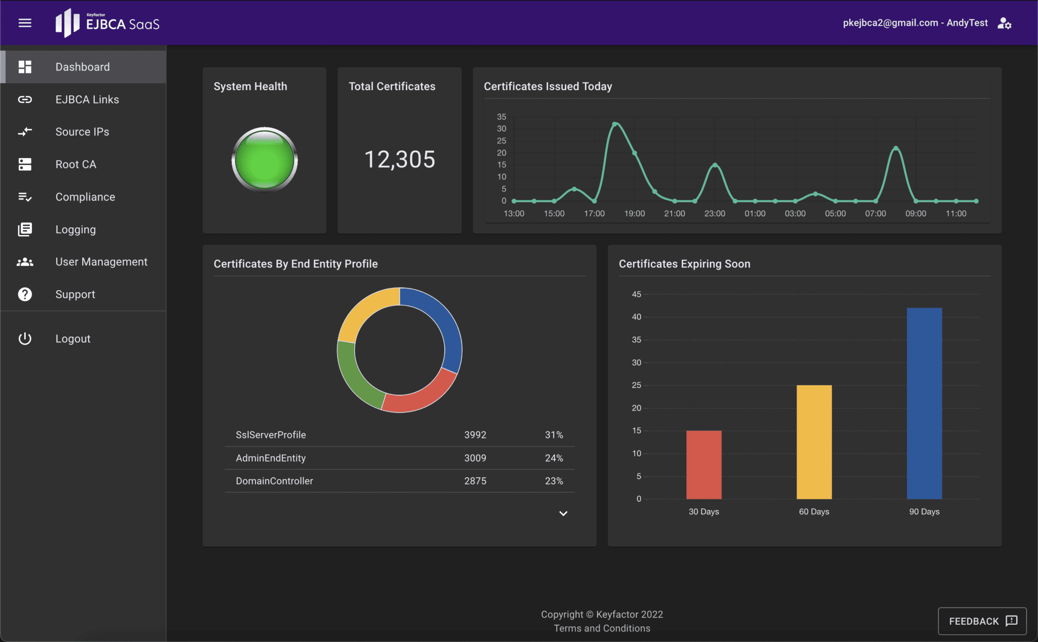 EJBCA SaaS is now available on Microsoft Azure