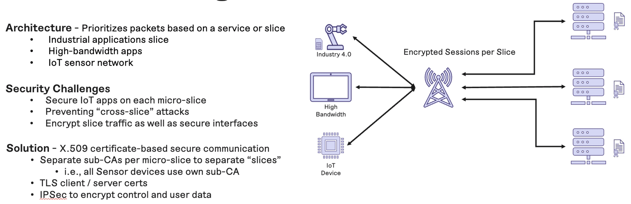 What You Need to Know About Securing 5G Networks and Communication ...