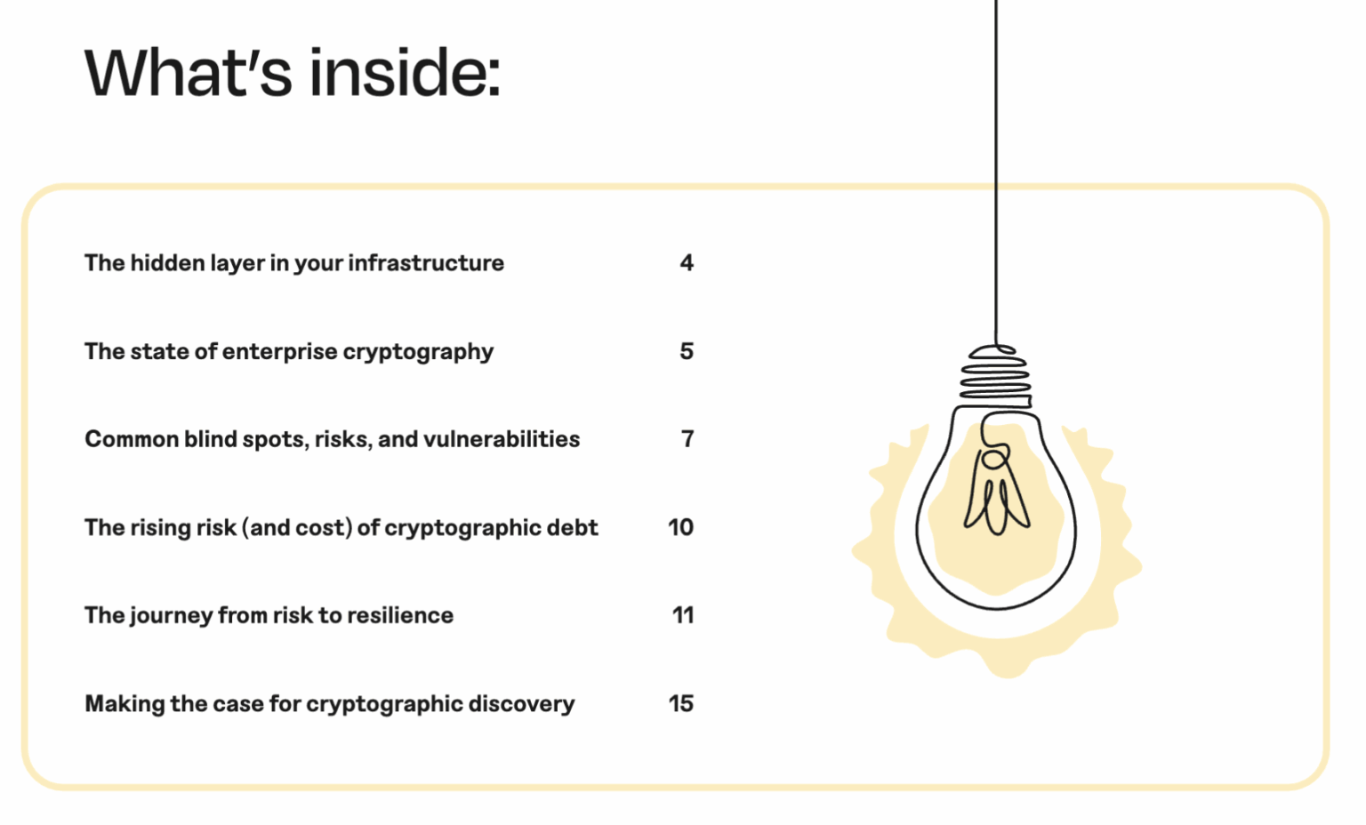 The CISO’s Guide to Cryptographic Risk