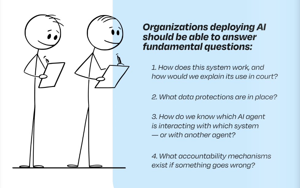 Digital Trust Digest: Explore the AI Identity Edition Shaping Security ...