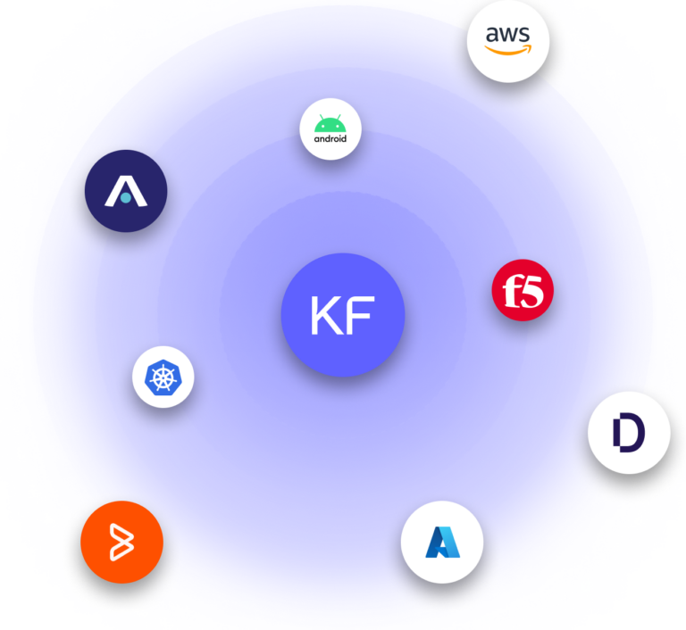 Integrations | Keyfactor