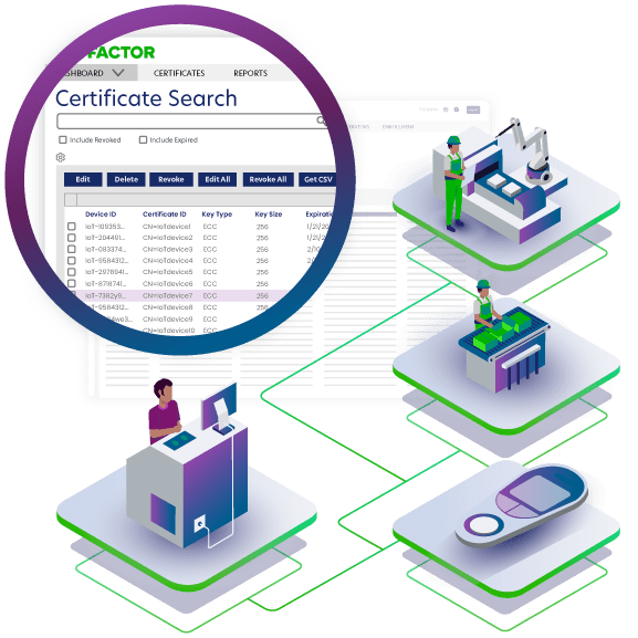 Iot Identity Platform Keyfactor
