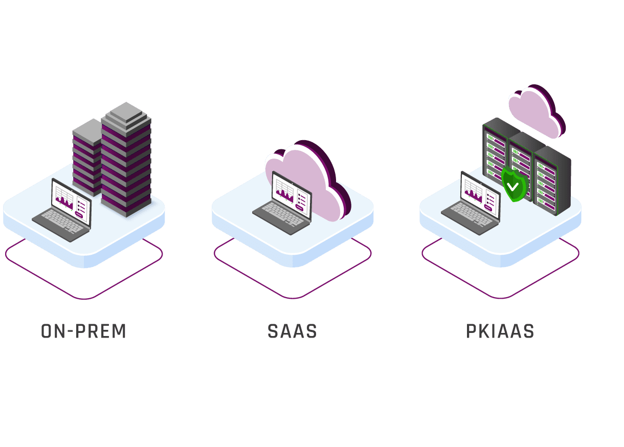 Modernize Your Public Key Infrastructure (PKI) – Keyfactor Modernize Your Public Key Infrastructure (PKI) – Keyfactor